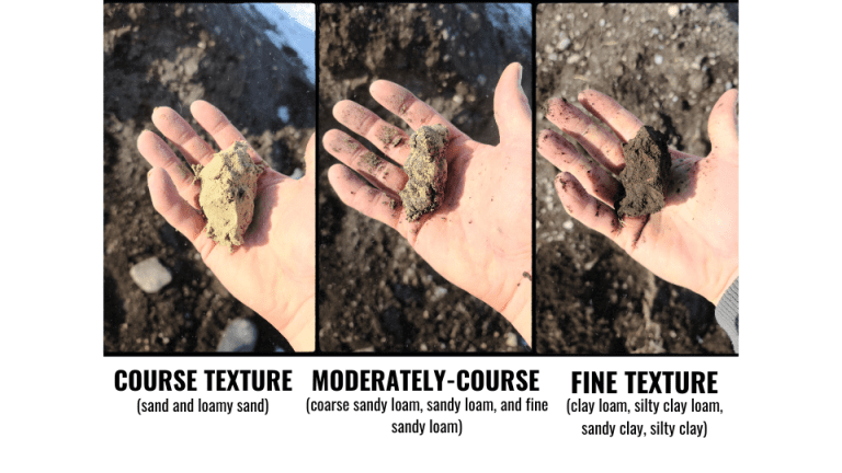 What is Soil Fumigation- And Why Does It Matter? | Teleos Ag Solutions